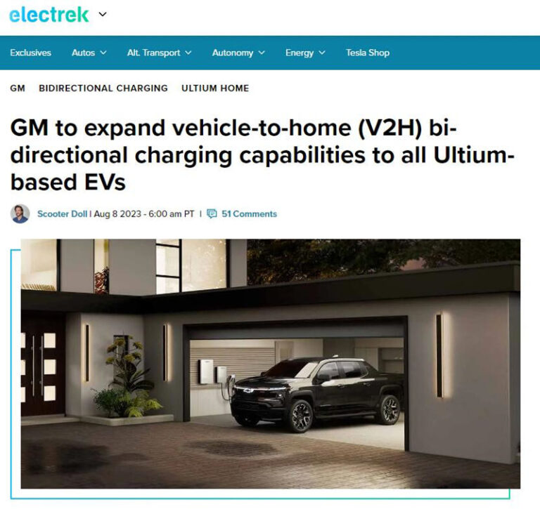 Vehicle-to-Home (V2H): Everything You Need to Know – iEVPower