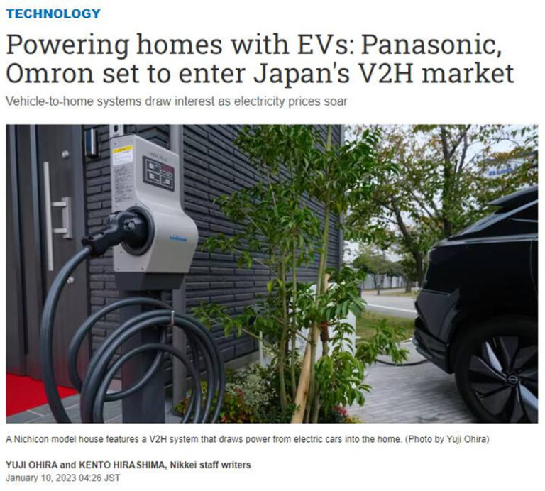 Vehicle-to-Home (V2H): Everything You Need to Know – iEVPower